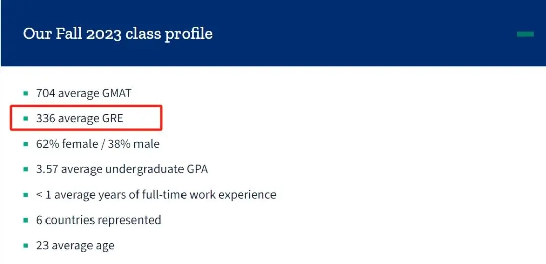 最新最全！25Fall全球各大高校GRE要求整理！ - GRE必考题 - 一站式GRE解决方案